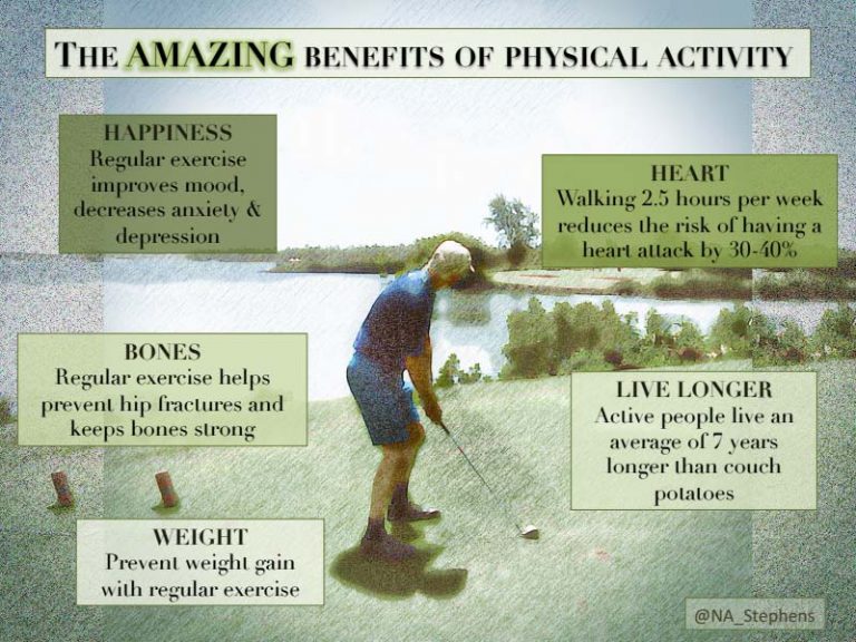 The Key Health Benefits of Golf